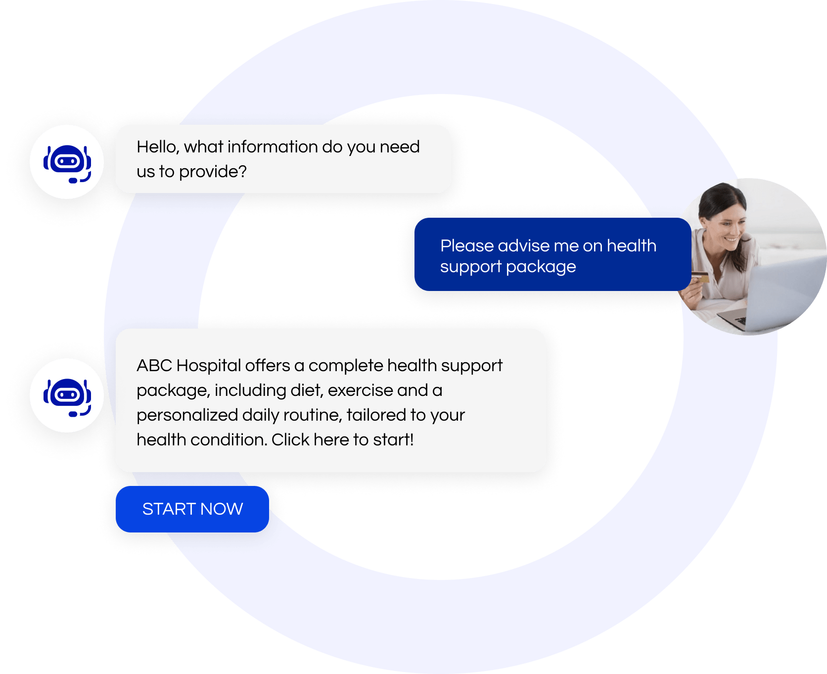 The potential of Virtual Assistants in healthcare - Hekate